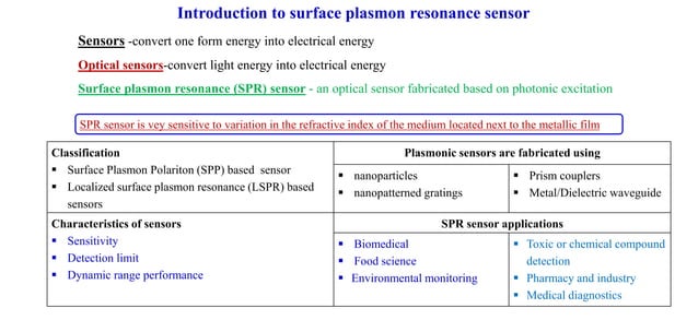 Surface plasmon resonance sensor | PDF