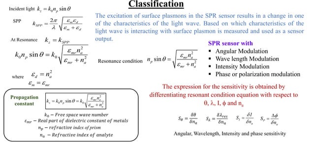 Surface plasmon resonance sensor | PDF