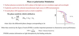 Surface plasmon resonance sensor | PDF