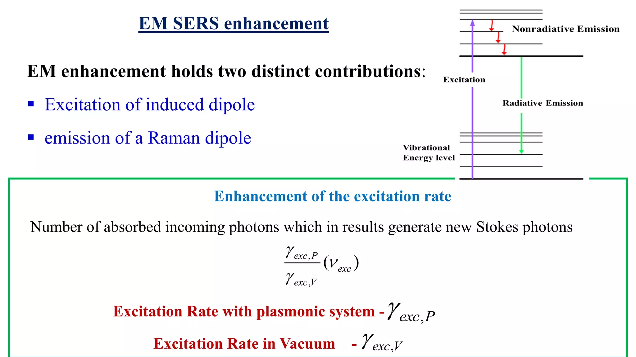 Surface Enhanced Raman Spectroscopy Pdf