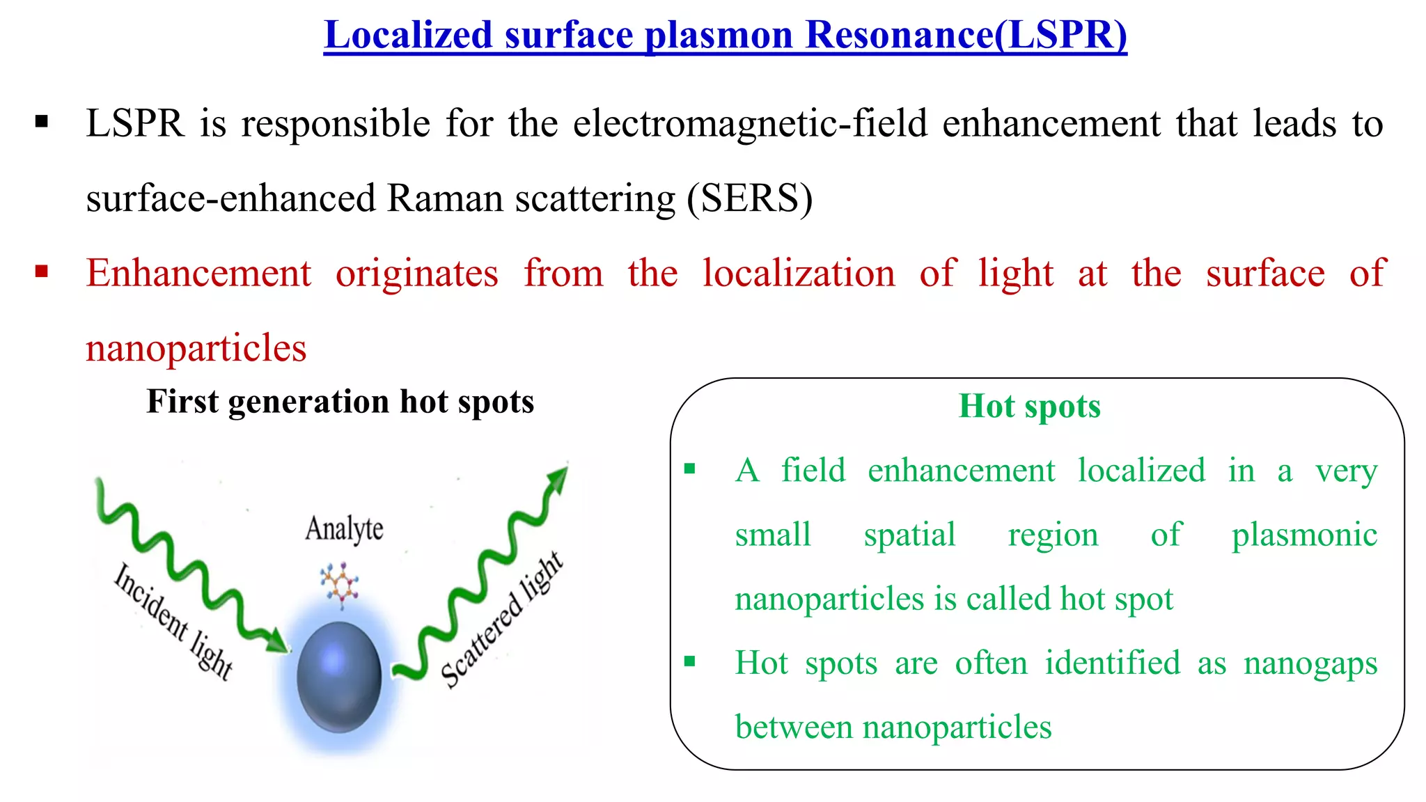 Surface Enhanced Raman Spectroscopy Pdf