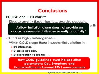 Inhaled corticosteroids in COPD | PPT