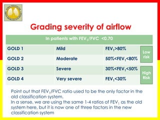 Inhaled corticosteroids in COPD | PPT