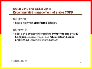 Inhaled corticosteroids in COPD | PPT