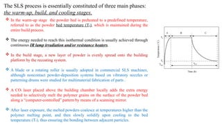 SLS_RP for final year mechanical engineering students | PPT