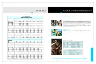 SLS Tubes. Pvt Ltd, Mumbai, Industrial Pipes, Tubes, Sheets, Flanges ...