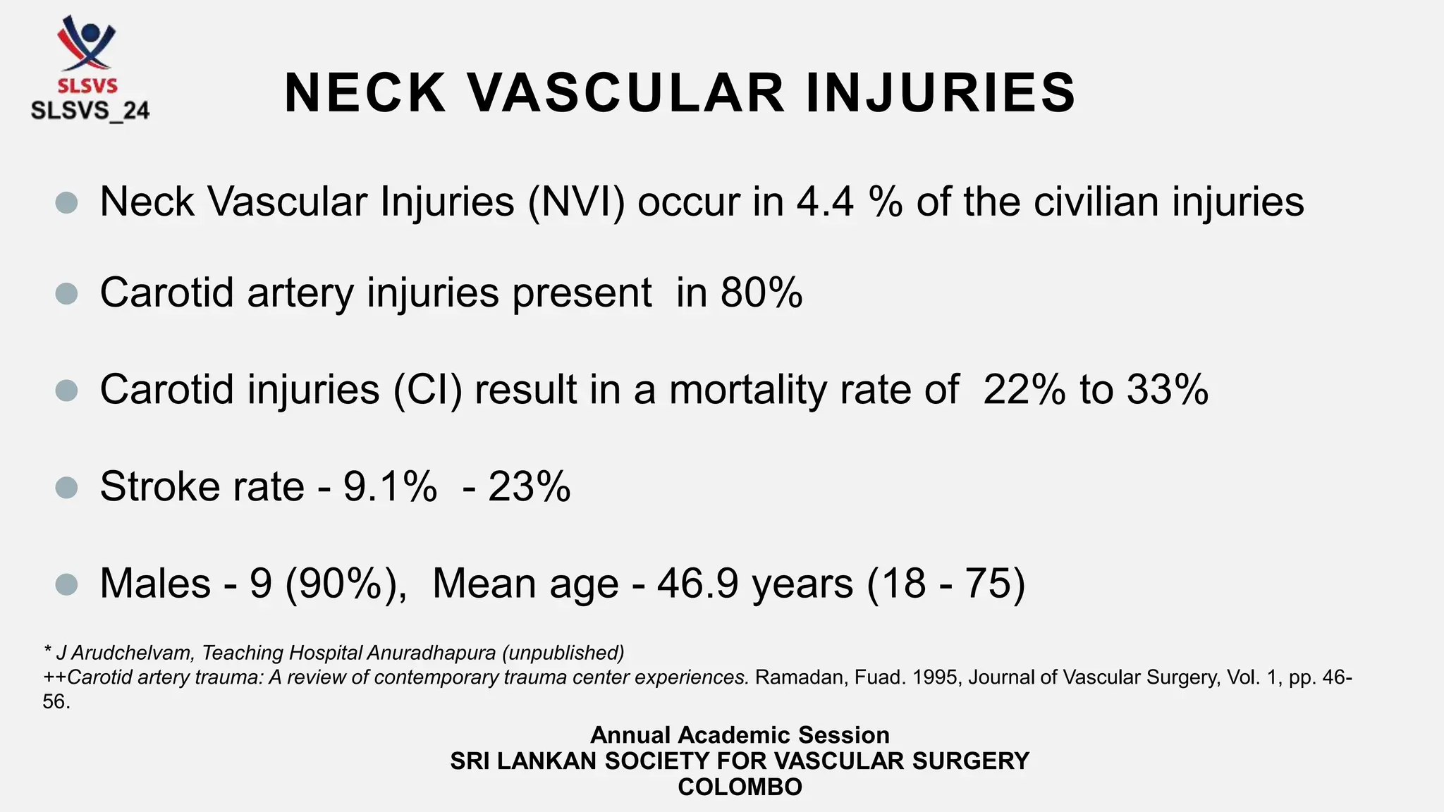 Traumatic vascular injuries in the neck; principles of management Joel ...
