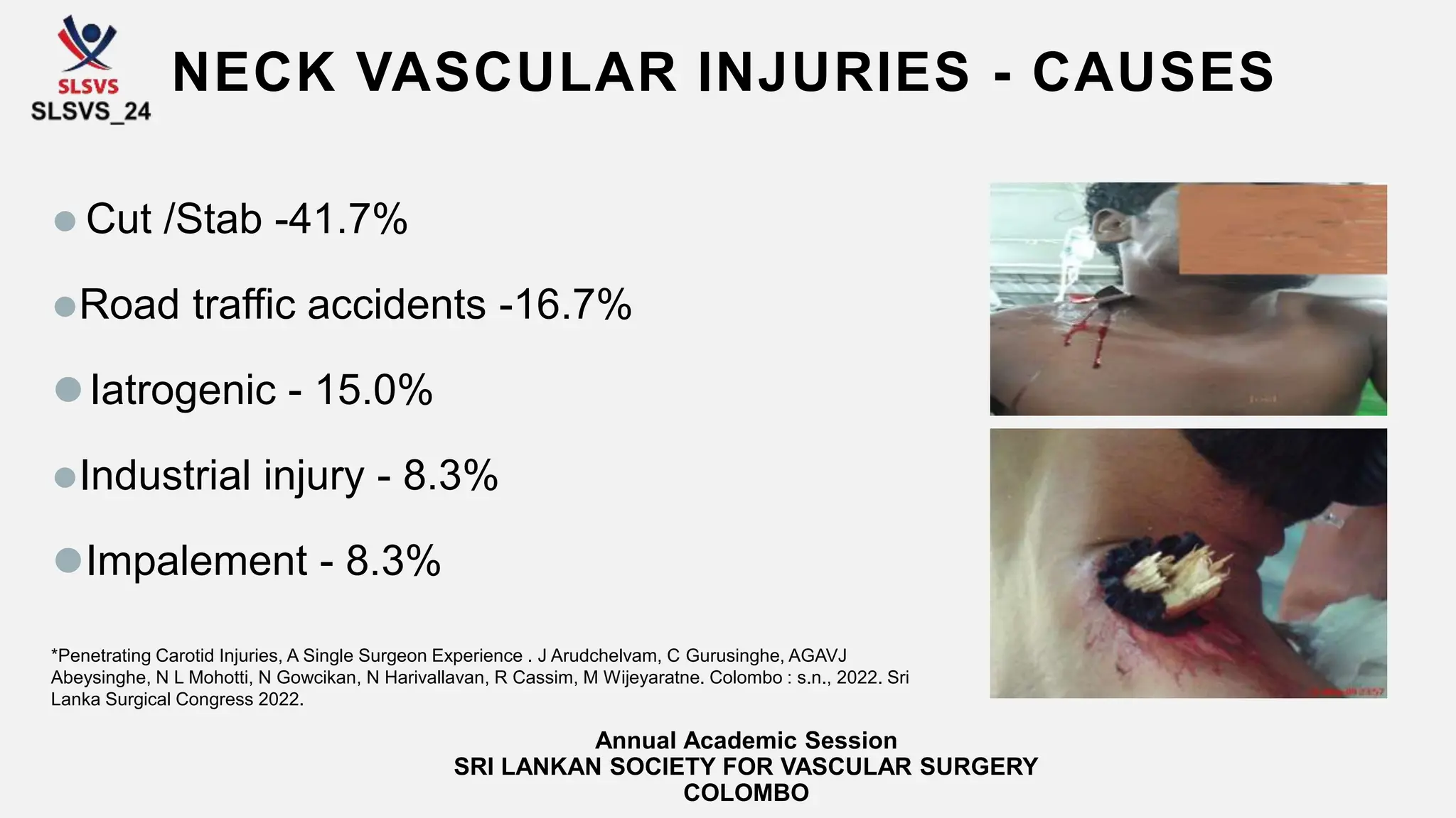 Traumatic vascular injuries in the neck; principles of management Joel ...