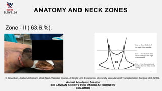 Traumatic vascular injuries in the neck; principles of management Joel ...