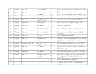 Shot list template for media studies | PPT