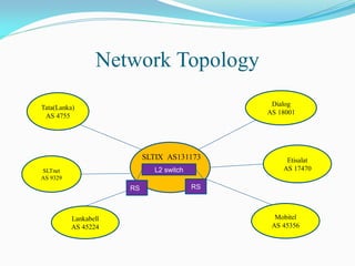SLT-IX Setting up an Internet Exchange : Sri Lankan experience | PDF