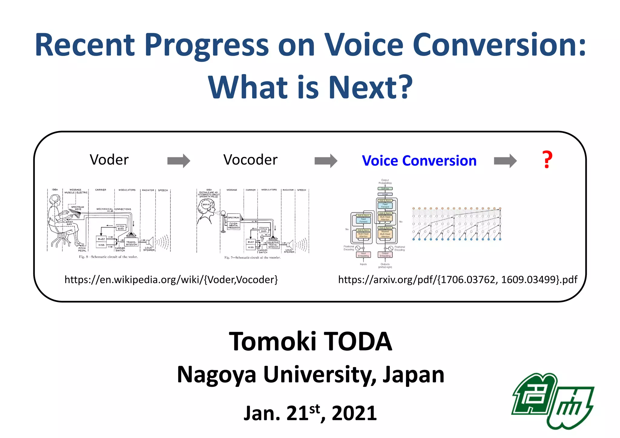 Recent progress on voice conversion: What is next? | PPT