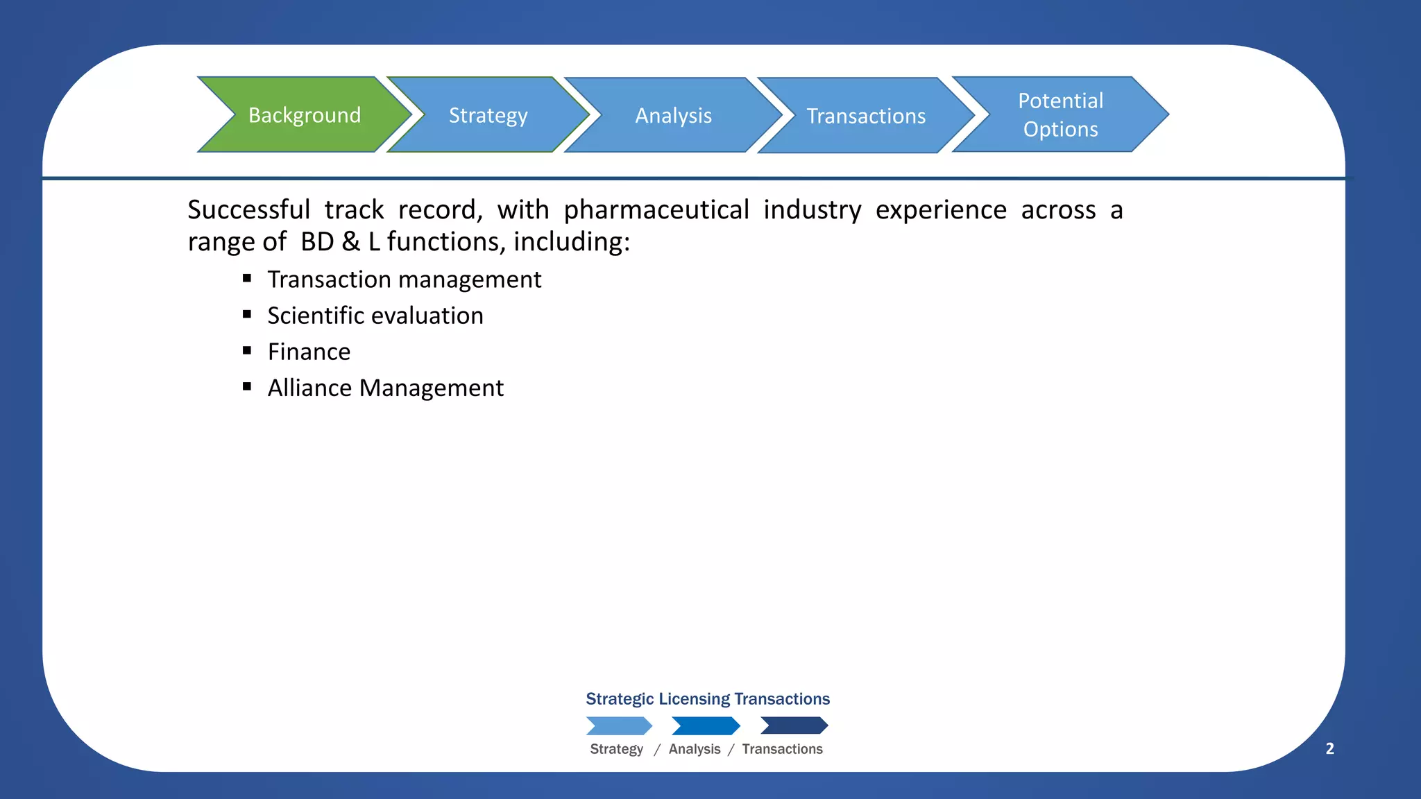 Slt capabilities | PPT