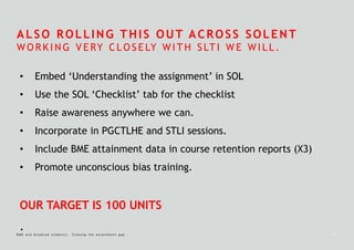 SLTCC2017 BTAG: Beating the BME Attainment Gap (Prof Jenny Anderson ...