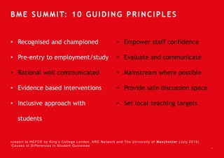 SLTCC2017 BTAG: Beating the BME Attainment Gap (Prof Jenny Anderson, Alexandra Banks & Dr ...