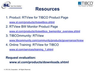 TIBCO RTView and Monitoring the Enterprise | PDF | Computer Software and Applications | Computing