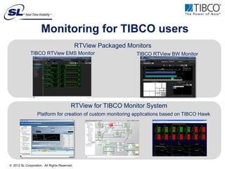 TIBCO RTView and Monitoring the Enterprise | PDF | Computer Software and Applications | Computing