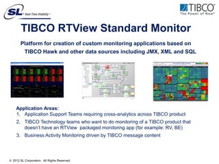 TIBCO RTView and Monitoring the Enterprise | PDF | Computer Software and Applications | Computing