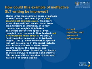 Academic Writing Orientation for Speech-Language Therapy students | PPT