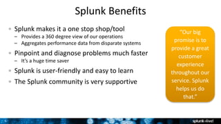 Customer Presentation - Telus | PPTX