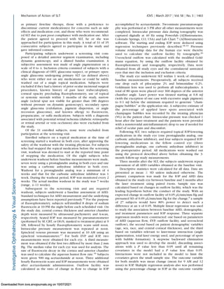 SLT Referenced Paper 1.pdf