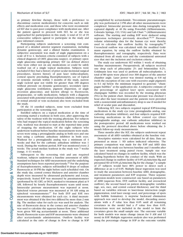 SLT Referenced Paper 1.pdf