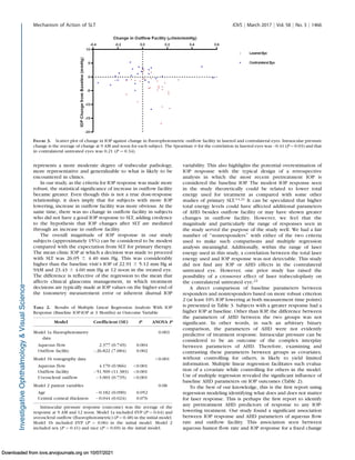 SLT Referenced Paper 1.pdf