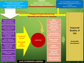 Research and Extension Framework | PDF
