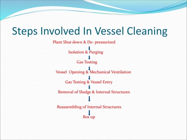 Crude oil Sludge Handling safety procedure.ppt