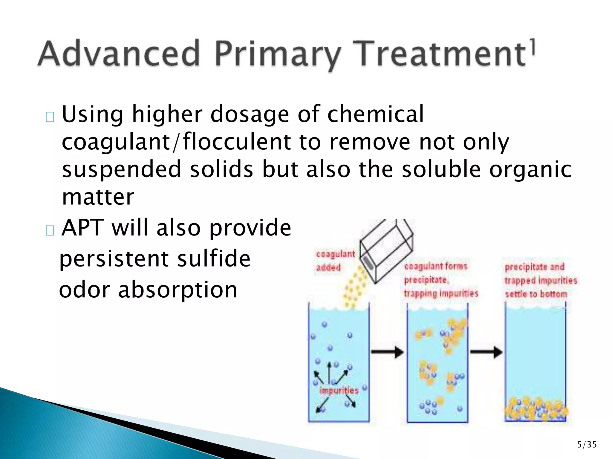 Sludge handling and disposal | PPTX
