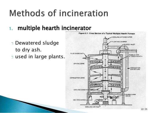 Sludge handling and disposal