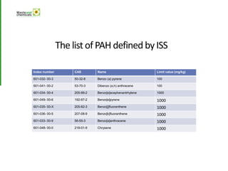 Sewage Sludge Management legislation in italy | PPT