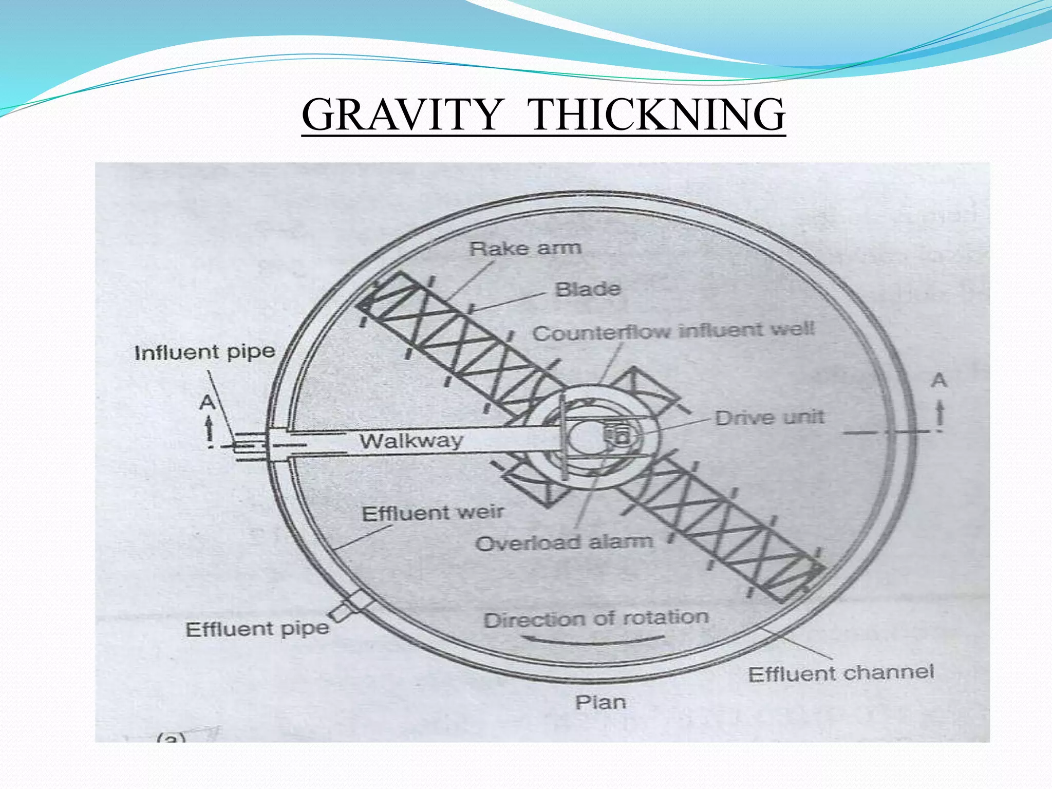 Sludge thickening and stabilization processes | PPTX