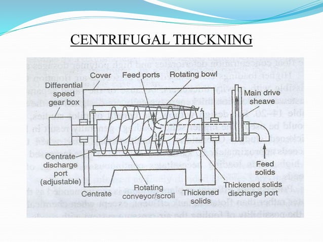 Sludge thickening and stabilization processes | PPTX
