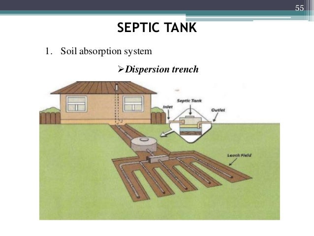 Sludge treatment and disposal 1