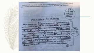 Slugline and Printer's Direction copyred | PPTX