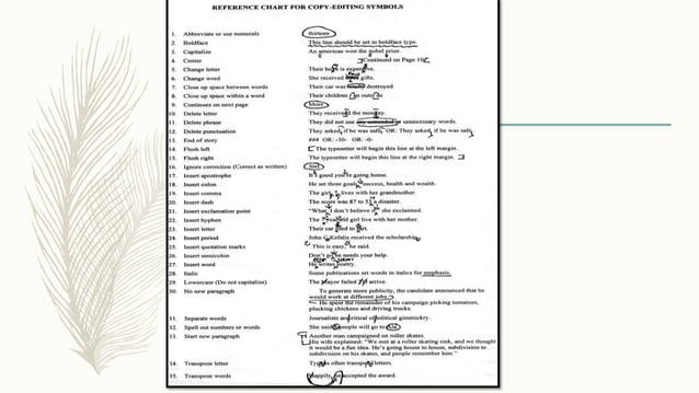 Slugline and Printer's Direction copyred | PPTX