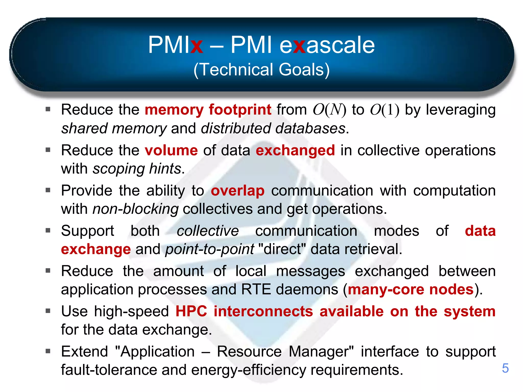 Exascale Process Management Interface | PPTX | Operating Systems | Computer Software and ...