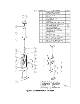 Sluice Gate Installation Guide - Watch Technologies | PDF