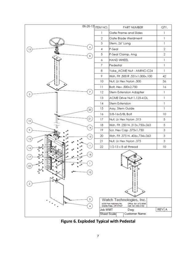 Sluice Gate Installation Guide - Watch Technologies