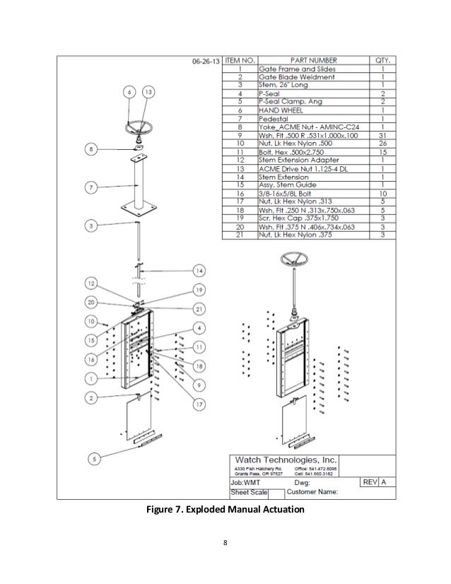 Sluice Gate Installation Guide - Watch Technologies