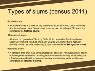 Slum definitions | PPT