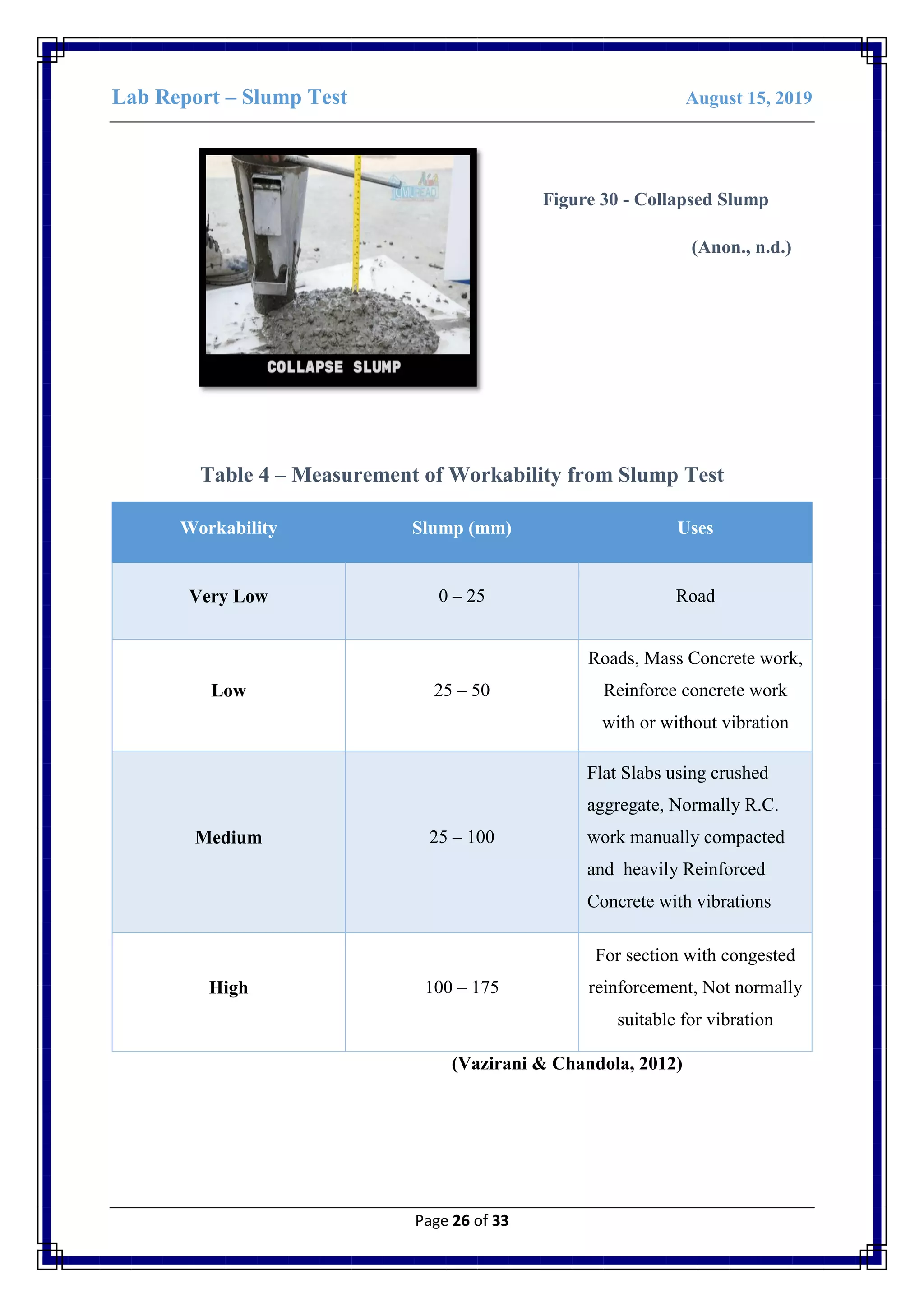 Slump test report | PDF