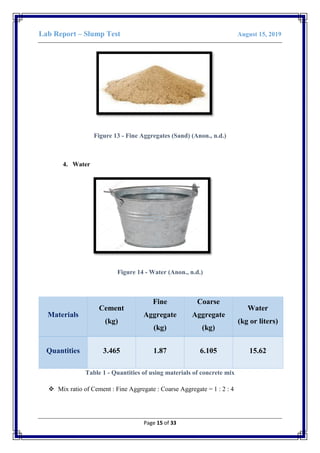 Slump test report | PDF