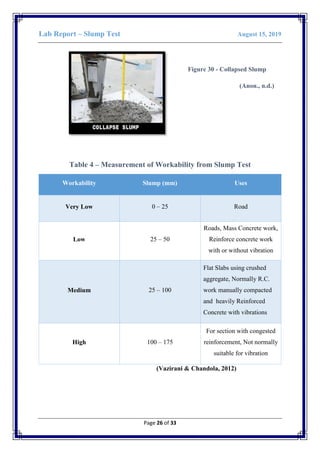 Slump test report | PDF