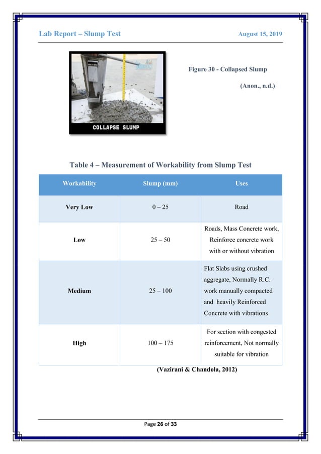 Slump test report | PDF