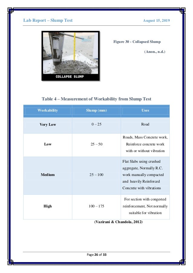 Slump test report