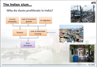 Slums | PPT