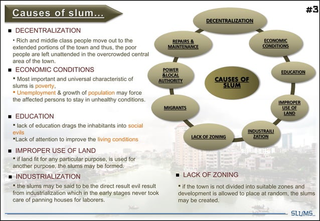 Slums | PPT | Developmental Sites | Real Estate