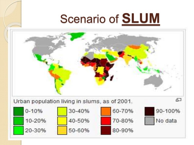 Slums | PPTX